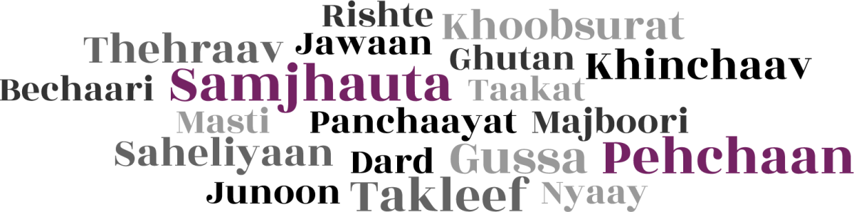 Dictionary of Violence - The Third Eye